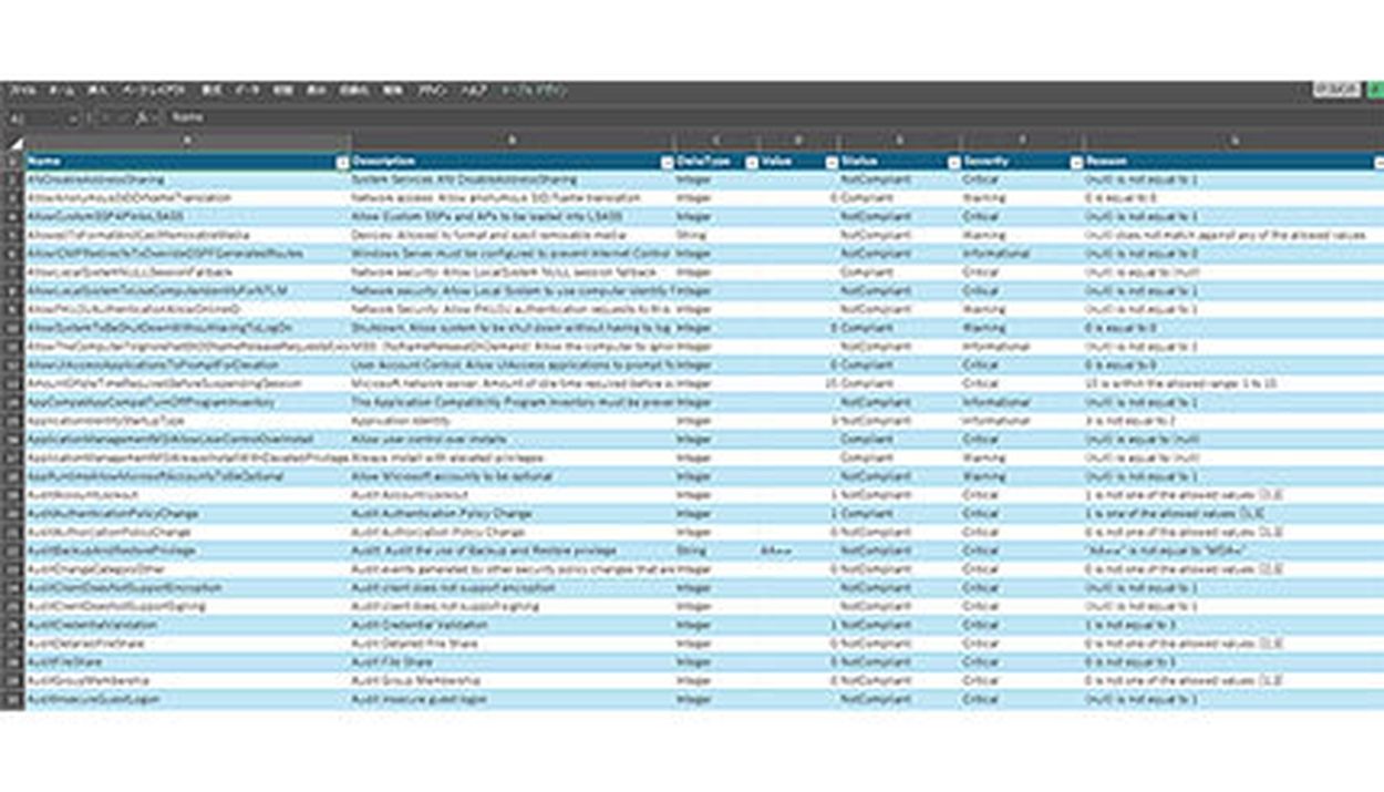 セイ・テクノロジーズ、自立分散型サーバー監視ソフトの最新版 セイ・テクノロジーズ、自立分散型サーバー監視ソフトの最新版
